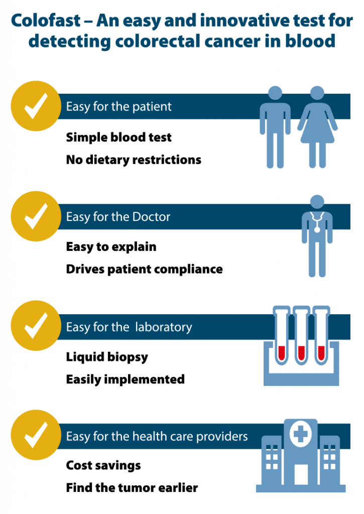 Колоректальный рак- разработка неинвазивного набора для раннего ...
